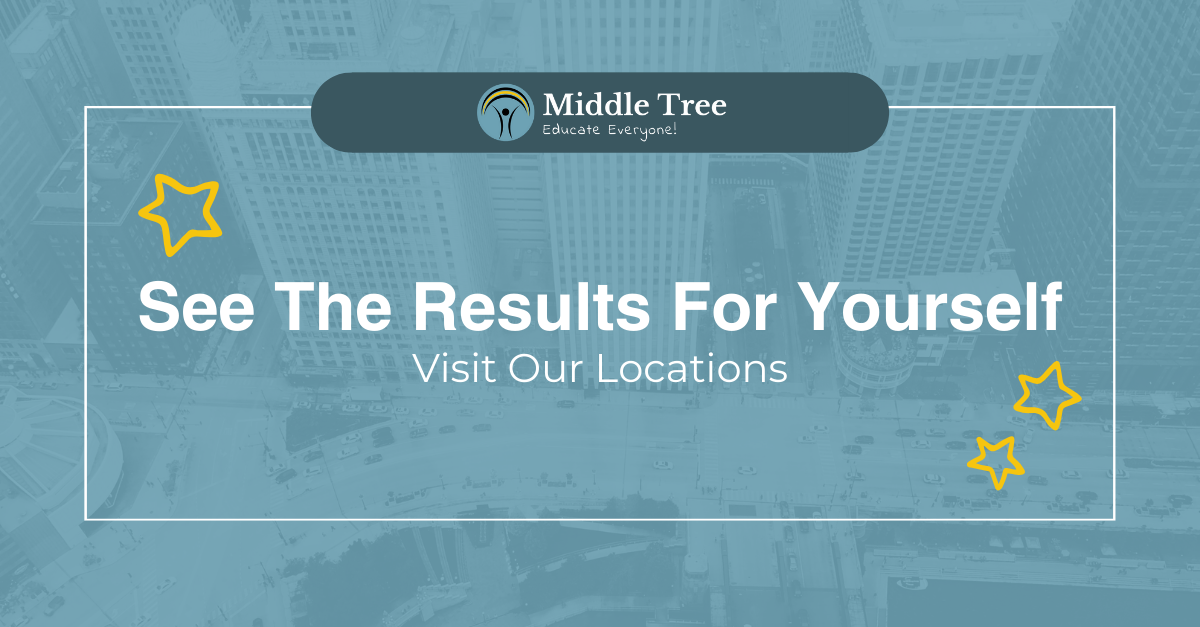 Locations - Middle Tree